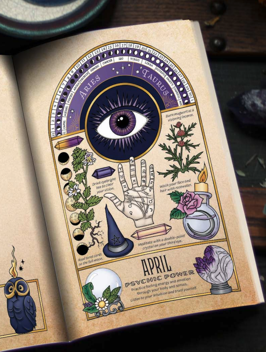 (Re)connecting with your Psychic Power - Coloring Book of Shadows